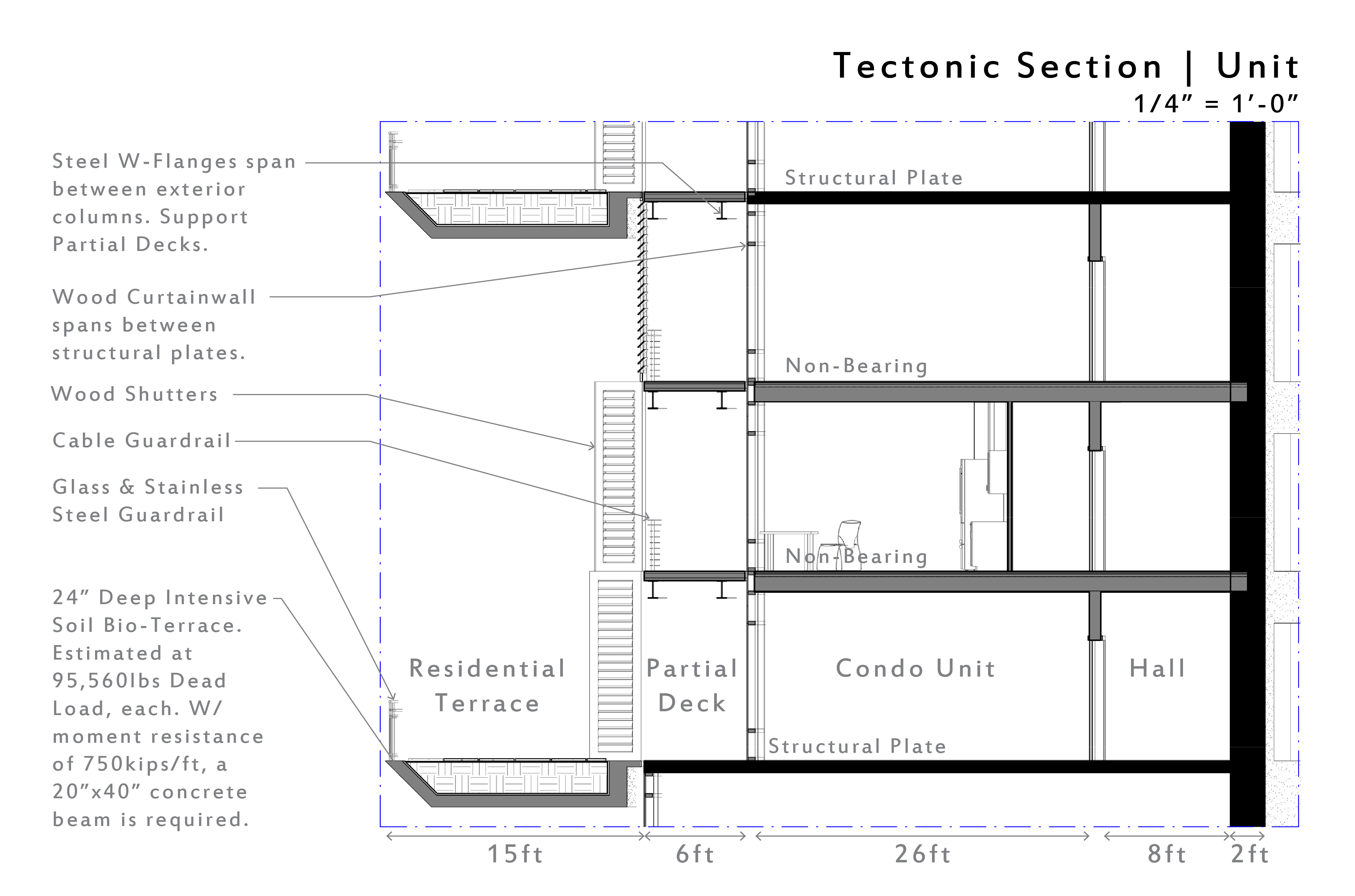 Building Section – Tectonic Unit – RHW Designs